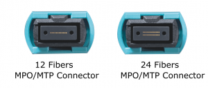 Media Connector | NetworkByte